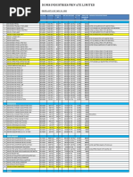 Hsnstationery | PDF | Pencil | Envelope