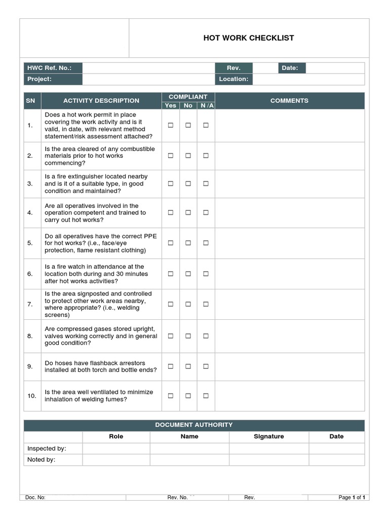 Hot Work Permit Inspection Checklist | PDF