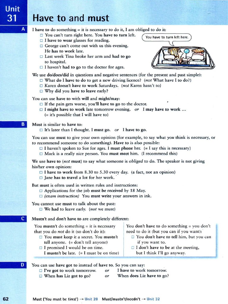 Have To, Must, Should | PDF