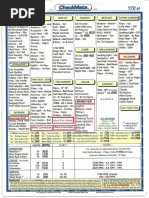 Aeronautical Chart Legend | PDF | Aviation Safety | Aerospace