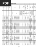 Patwari Report - Land Verification Format | PDF