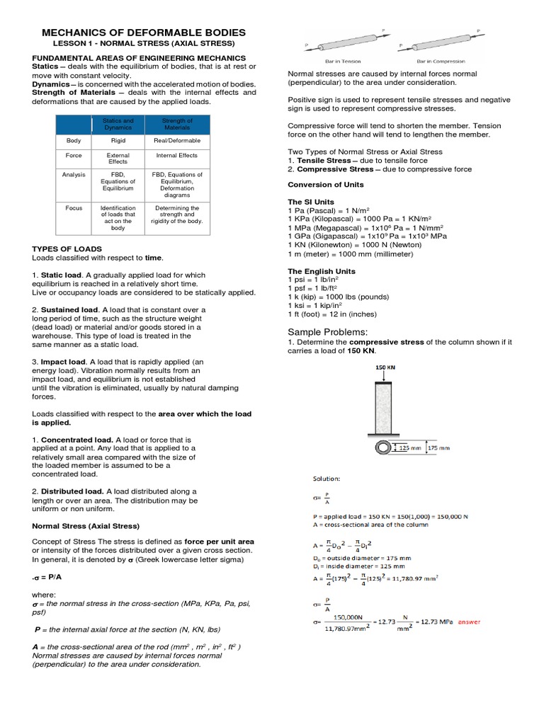 Lecture Notes EMECH 5 - Lesson 1 NORMAL STRESS (AXIAL STRESS) | PDF ...