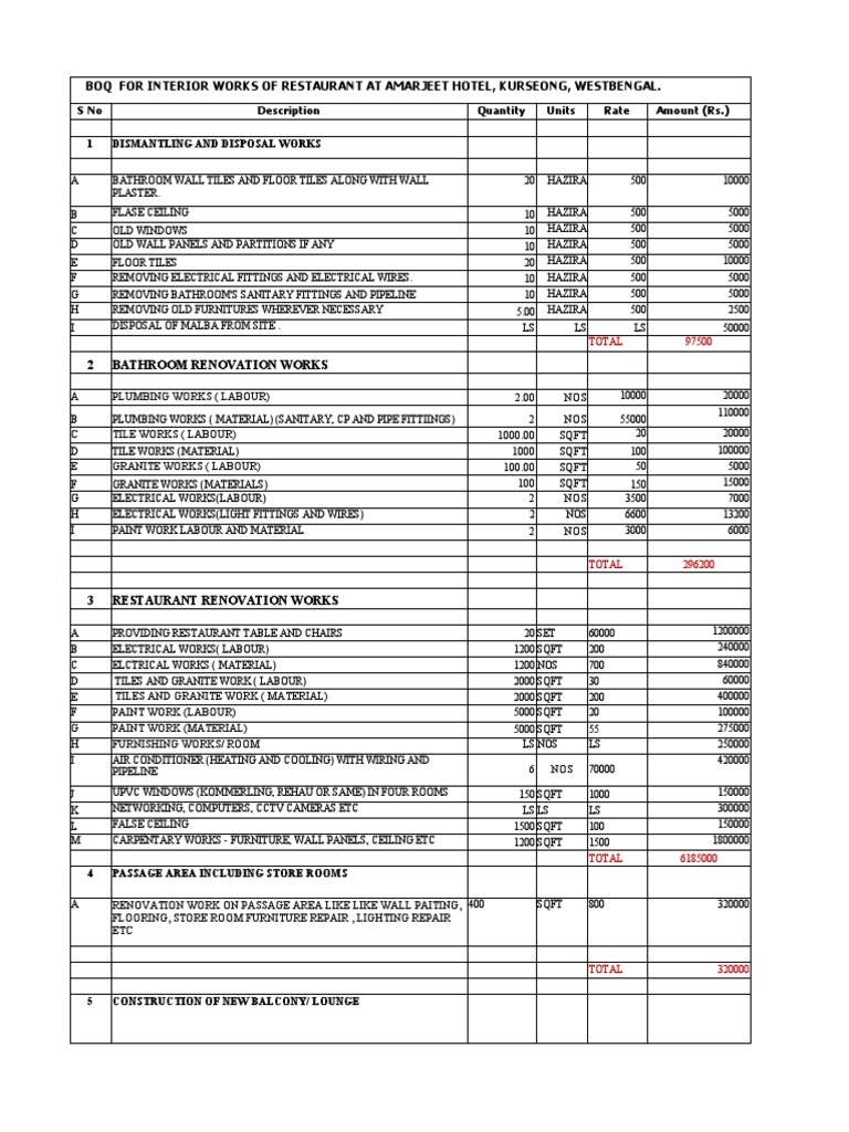 Boq - Interior Works Restaurant Floor | PDF | Wall | Tile