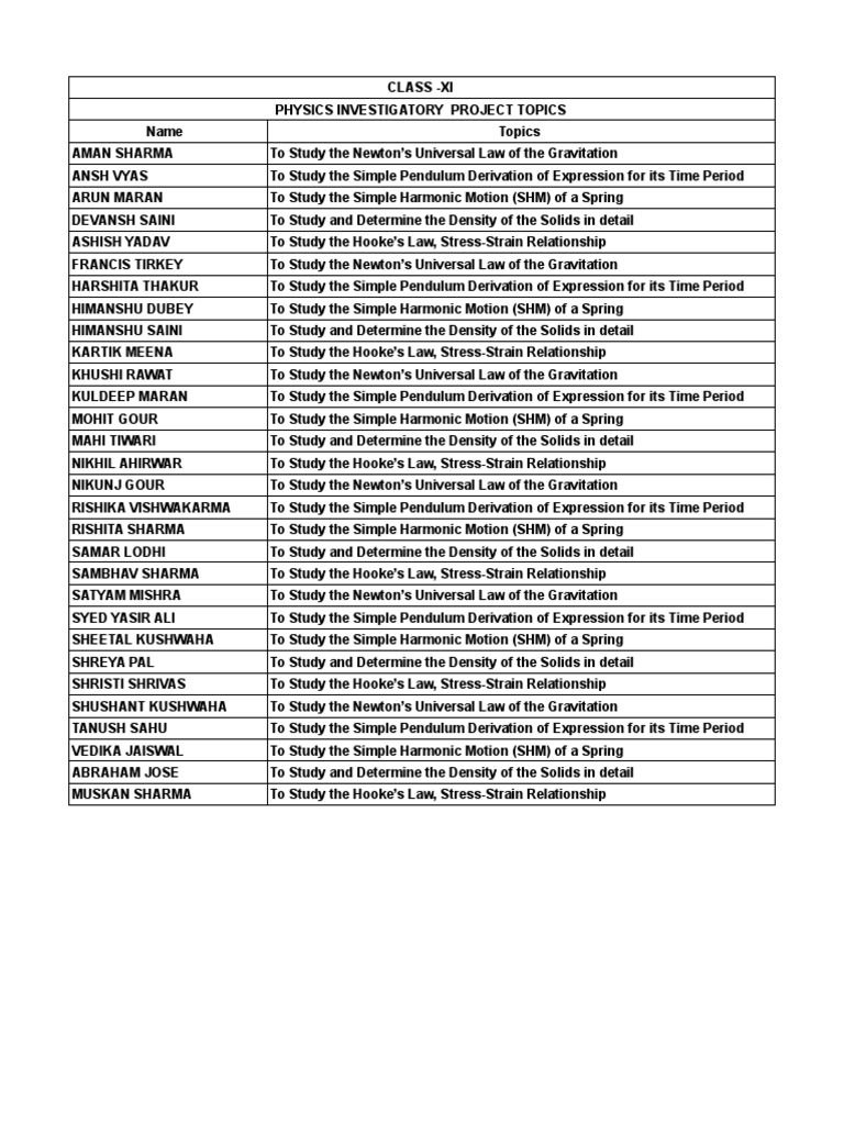 Xi Physics Investigatory Projects - 2 | PDF | Nature | Energy Storage