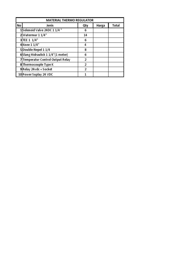 Material Thermo Regulator Pdf