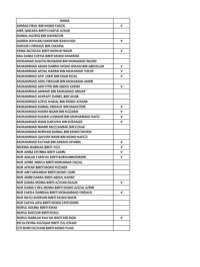 Speking Task 24 May | PDF