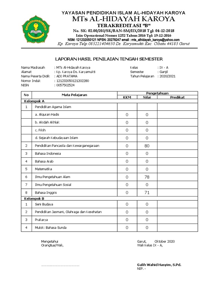 9a - Raport Pts1 2021 | PDF