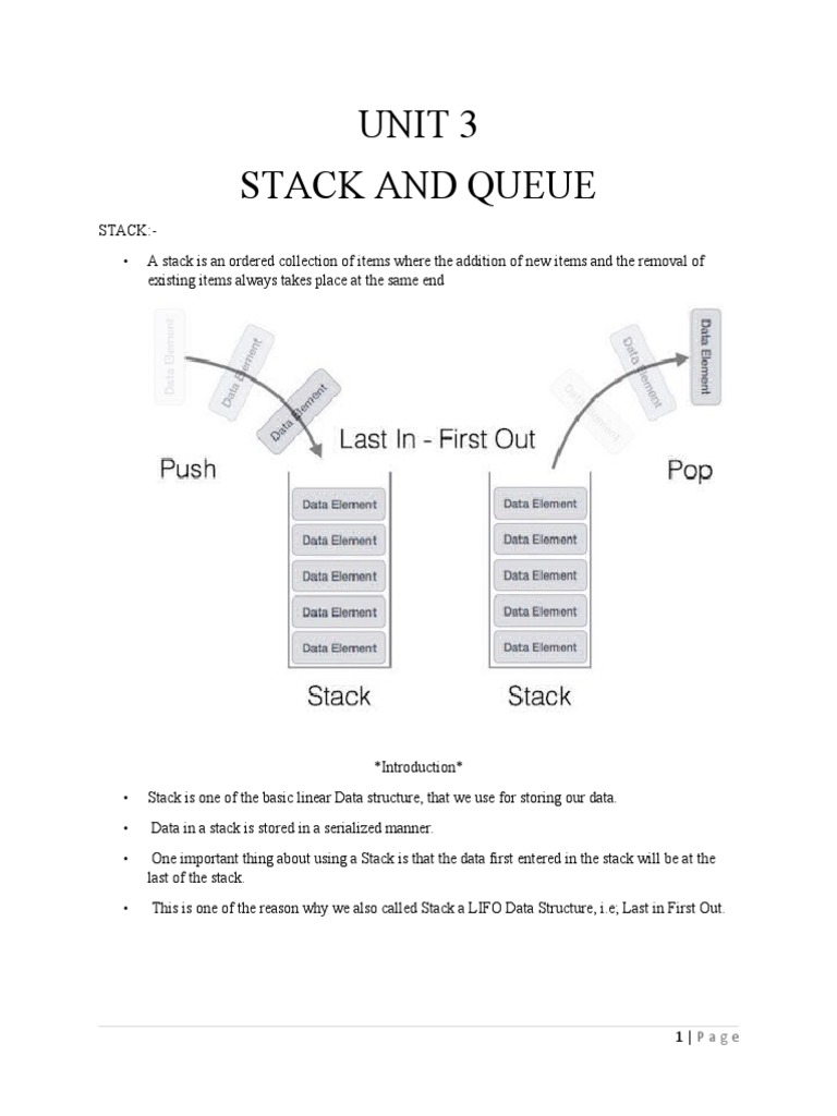 Adsa Unit 3 &4 | PDF | Queue (Abstract Data Type) | Applied Mathematics