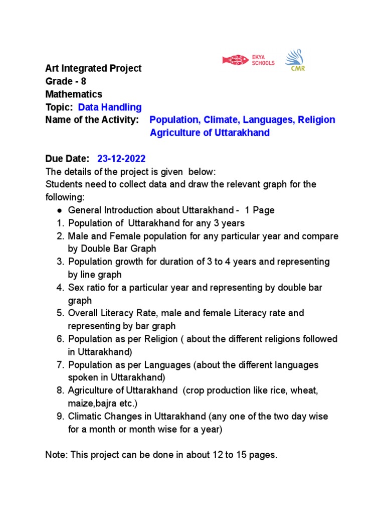 Math - Art Integrated Project - Grade-8 | PDF | Science & Mathematics