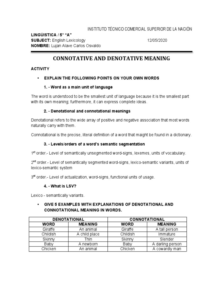 Denotative and Connotative Meaning | PDF