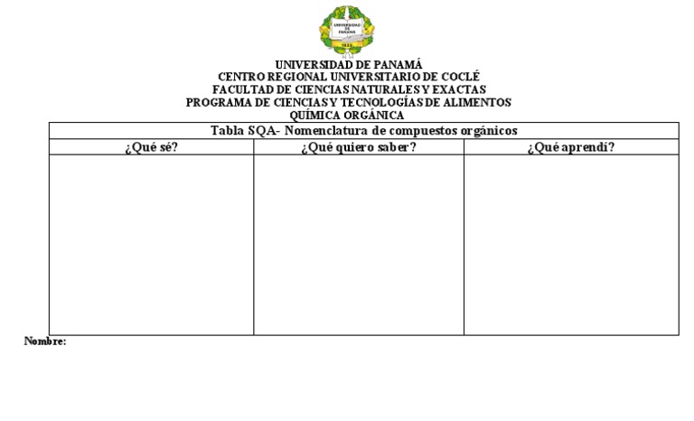 Tabla SQA | PDF | Relaciones personales, crianza y desarrollo personal