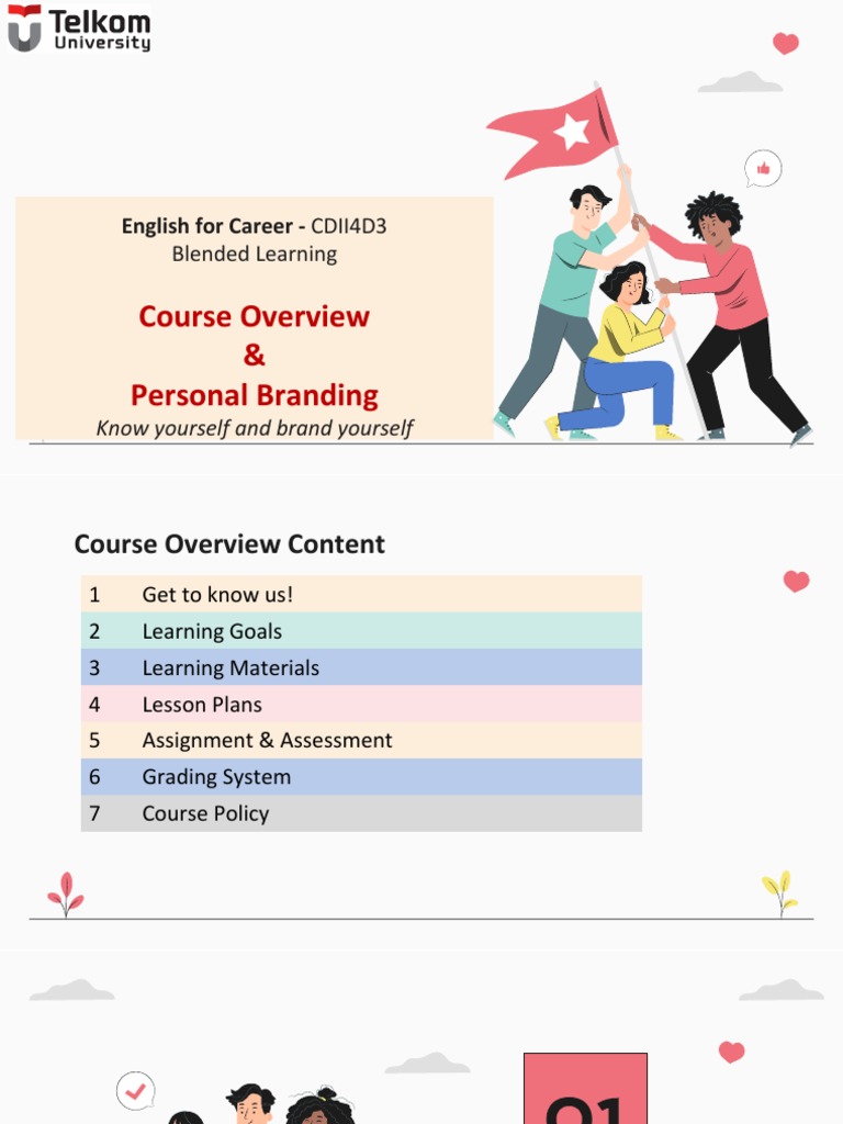 English for Career: Personal Branding Course | PDF | Job Interview ...