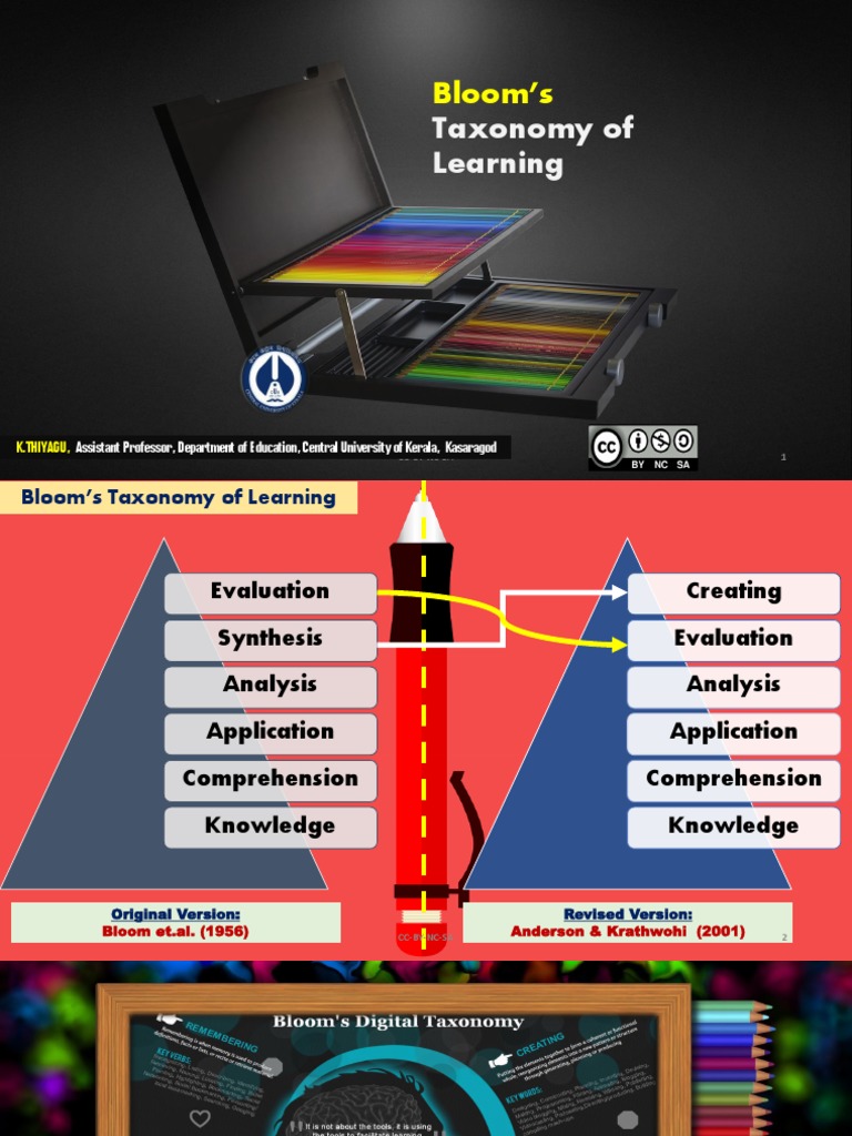 Bloom's: Taxonomy of Learning | PDF