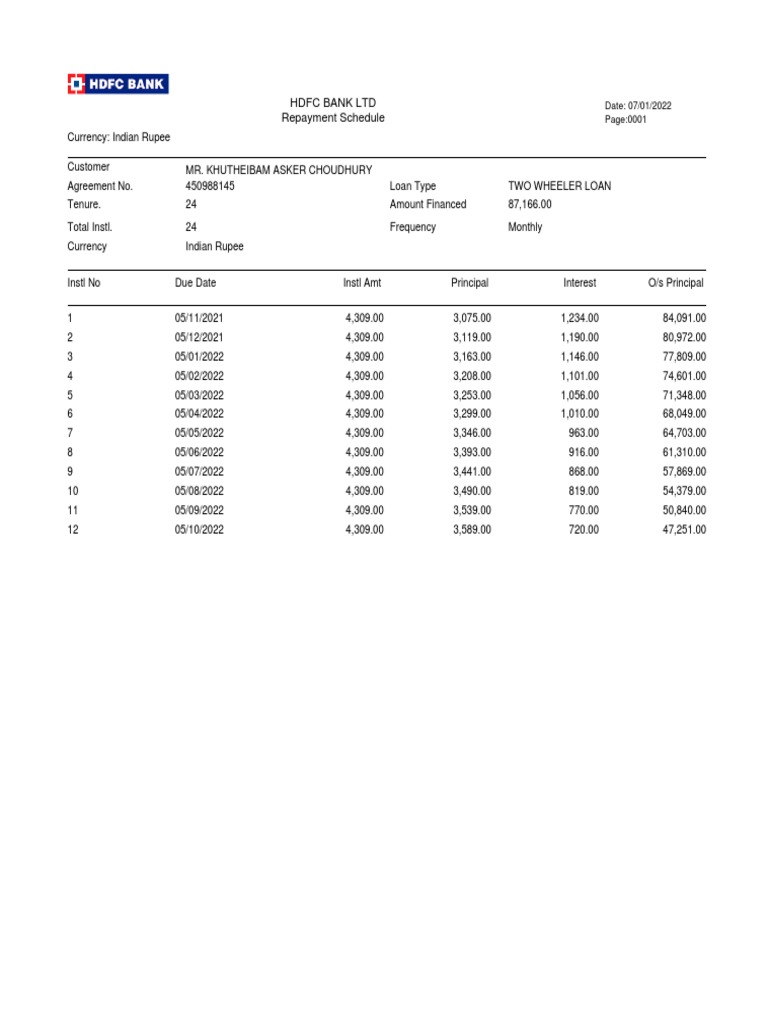 Two-Wheeler Loan Repayment Schedule | PDF | Banking | Financial Services