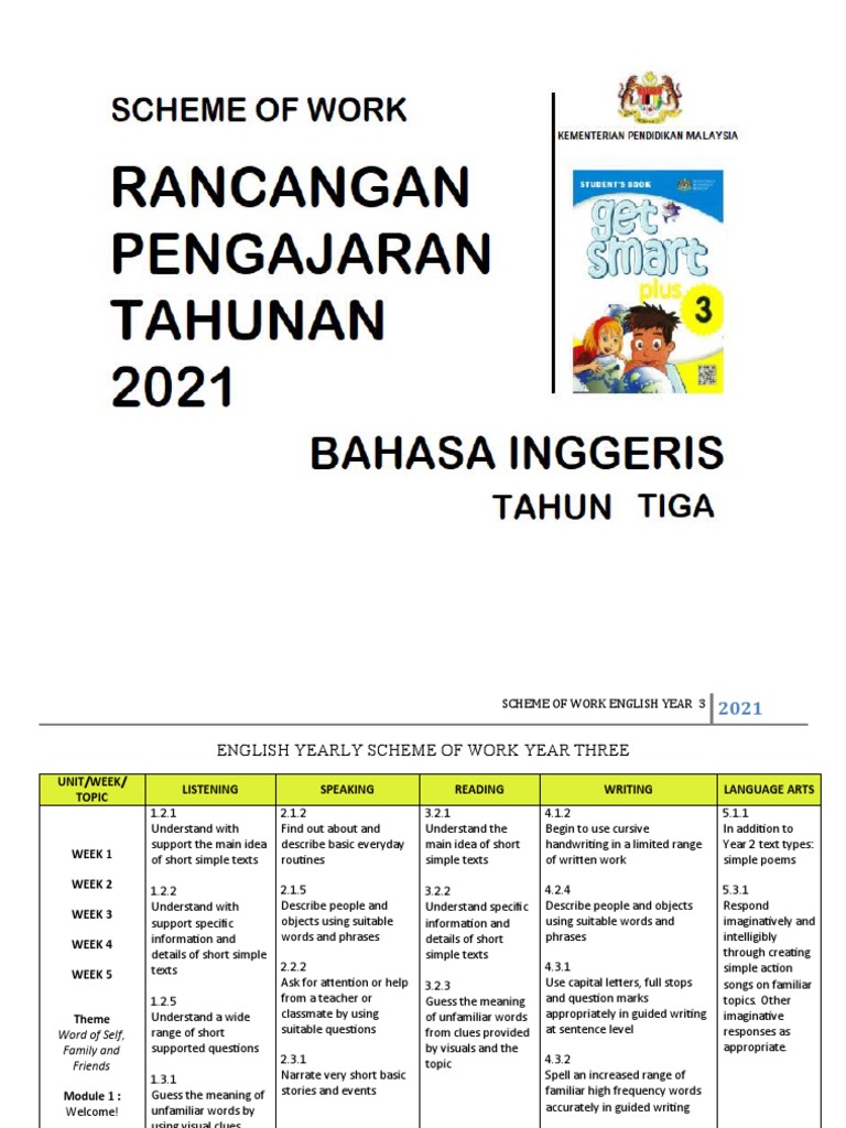 RPT English Year 3 | PDF | English Language | Word