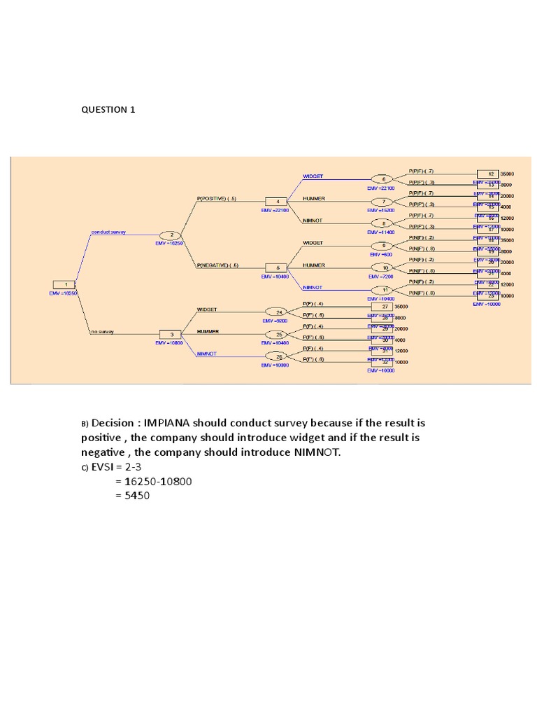 QMT 2022 Lab Test Exercise | PDF