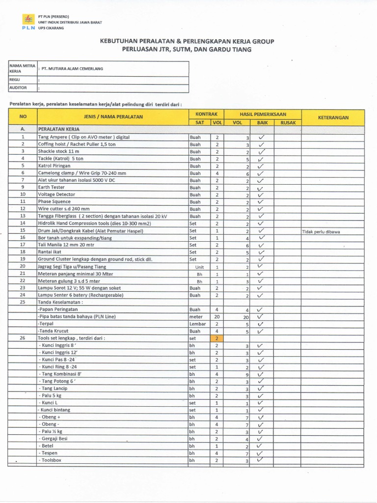 Ceklist Daftar Peralatan & Apd PT Mac - September 2021 | PDF