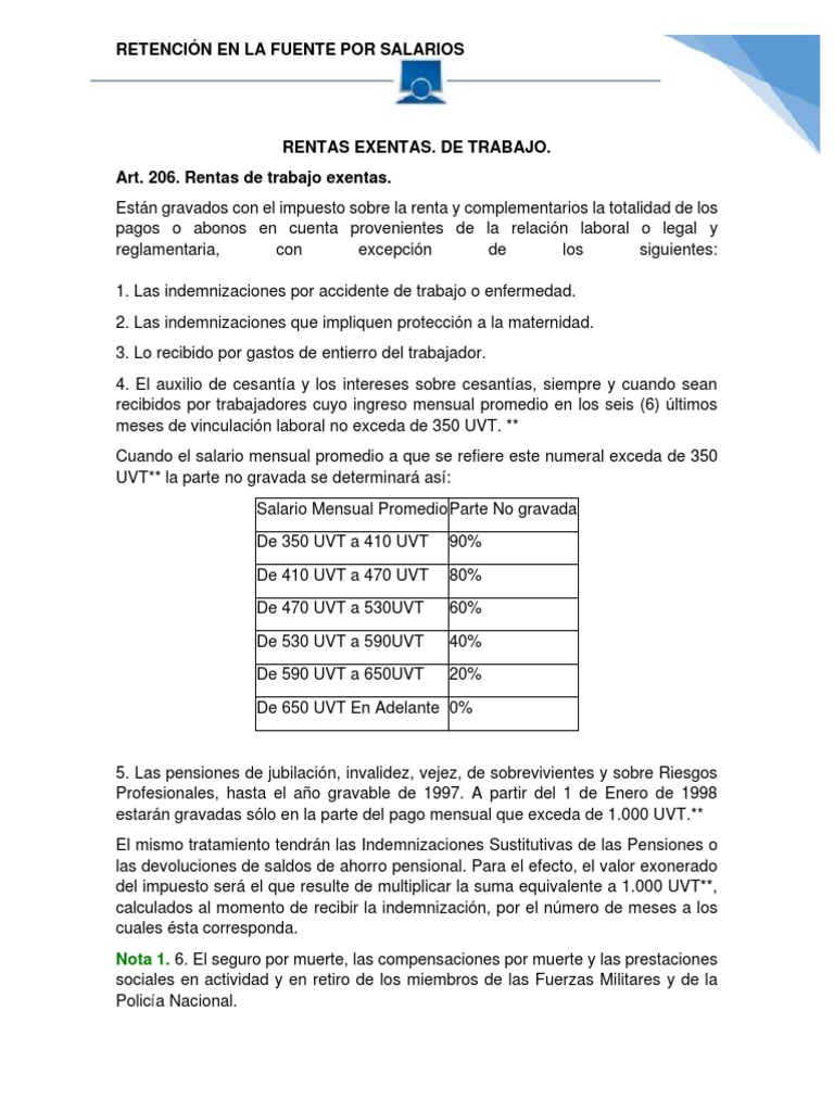 Rentas Exentas Art 206 E.T. | PDF | Salario | Pensión