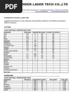 CNC Router Checklist by IDC Woodcraft | PDF | Manufactured Goods ...