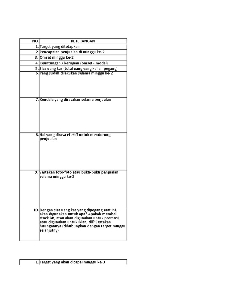 Progress Penjualan Kelompokrolposter | PDF