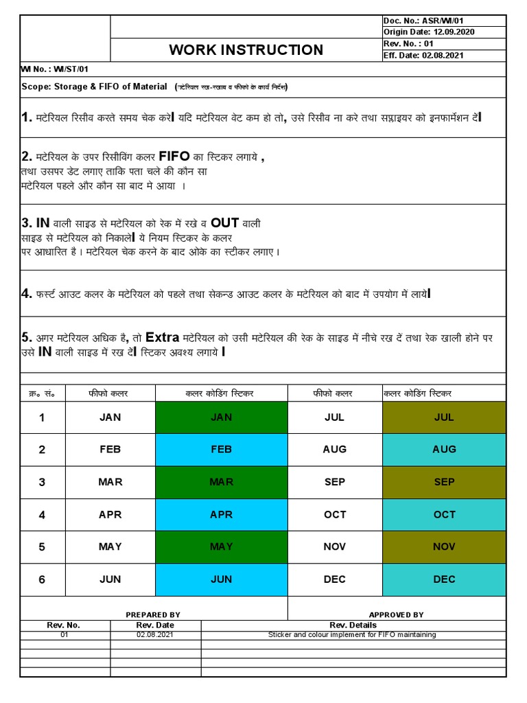 FIFO Work Instruction | PDF