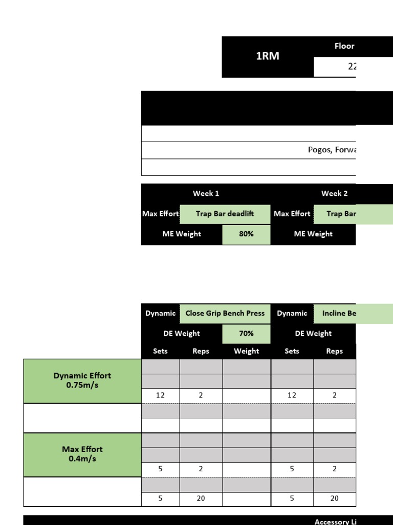 Condensed Conjugate Method | PDF | Anatomical Terms Of Motion ...
