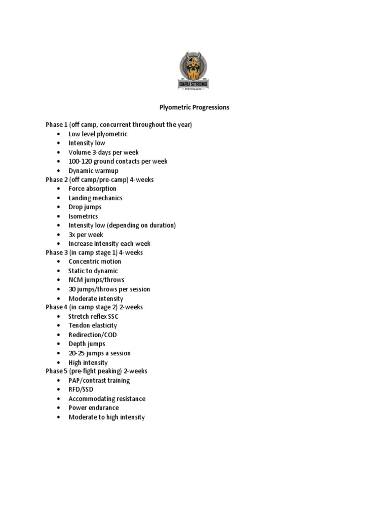 Plyometric Progressions | PDF
