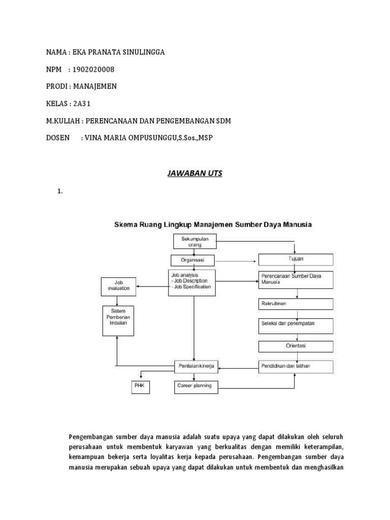 Jawaban UTS Perencanaan Dan Pengembangan SDM | PDF