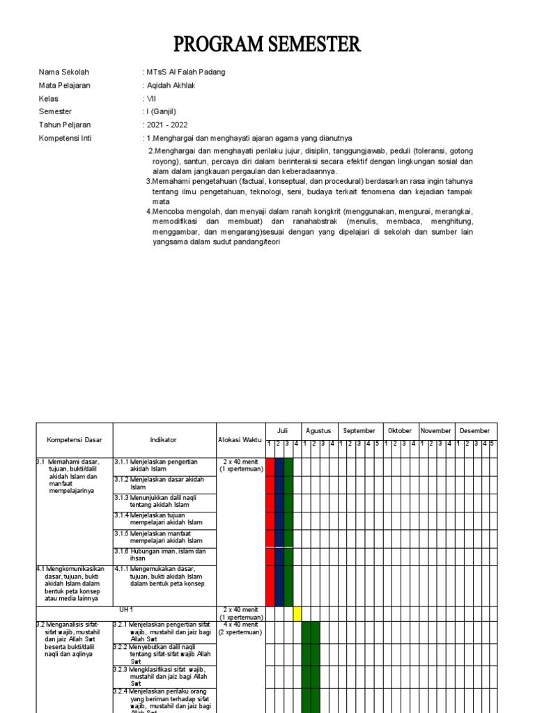 4.program Semester Aa Ganjil KLS 7 TP.21-22 | PDF