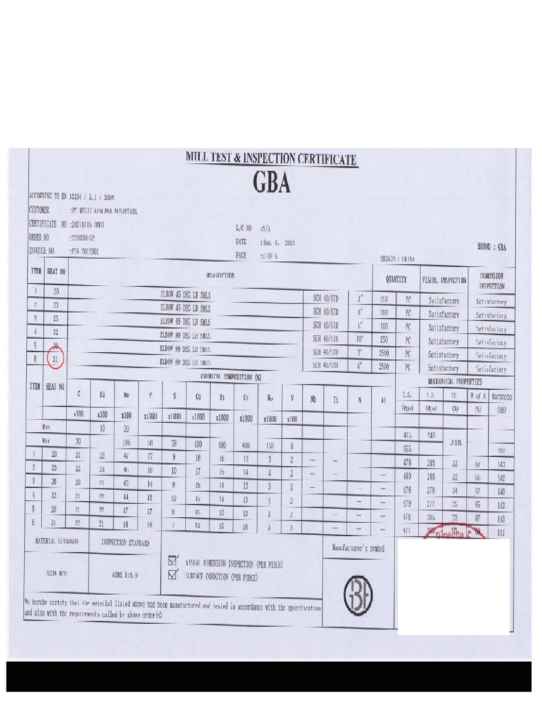 Mtc Item 4 5 6 7 8 10 Pdf