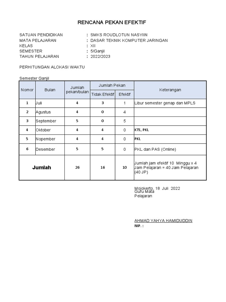 Yahya Cover Rpe Kalpen, Prota Prosem TKJ 1 4 | PDF