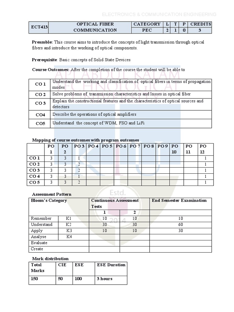 Ofc Syllabus | Download Free PDF | Optical Fiber | Fiber Optic Communication