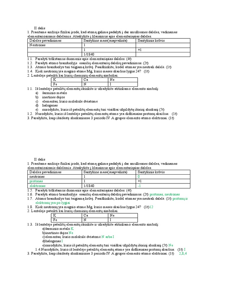 Periodine Elementu Lentele, II Dalis, Namu Darbai. 2 | PDF