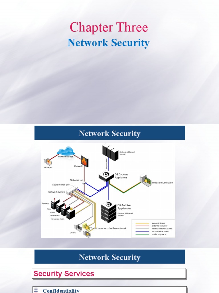 Security Chapter Three | PDF | Transmission Control Protocol | Computer Network