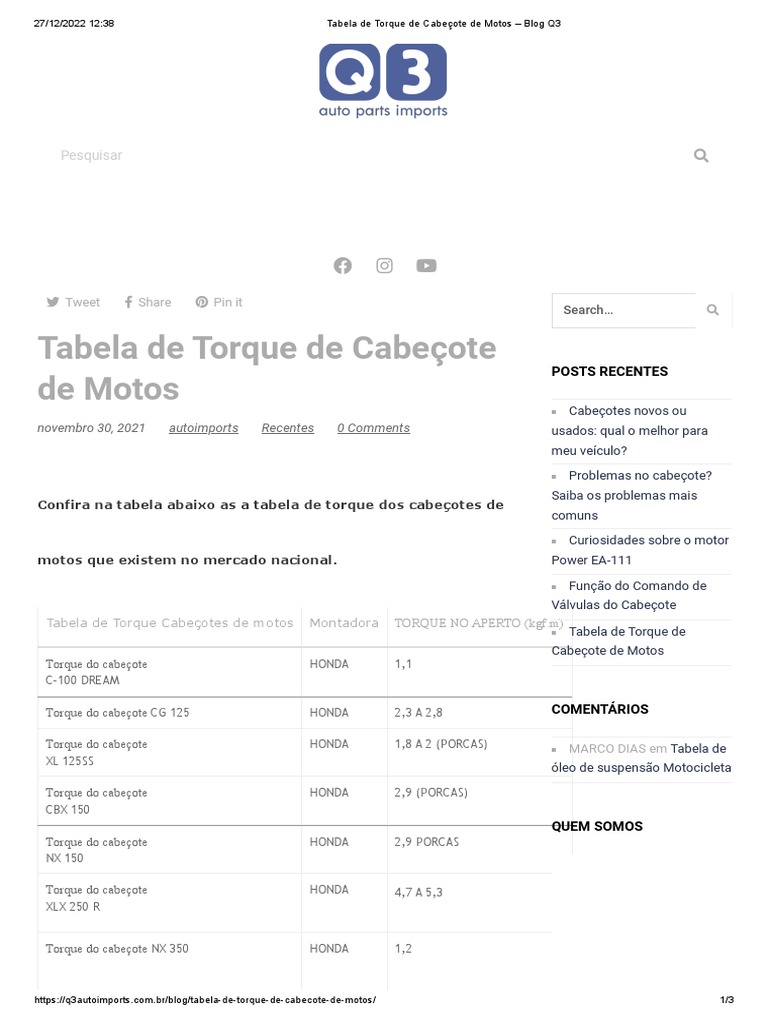 Tabela de Torque de Cabeçote de Motos – Blog Q3 | PDF | Engenharia ...