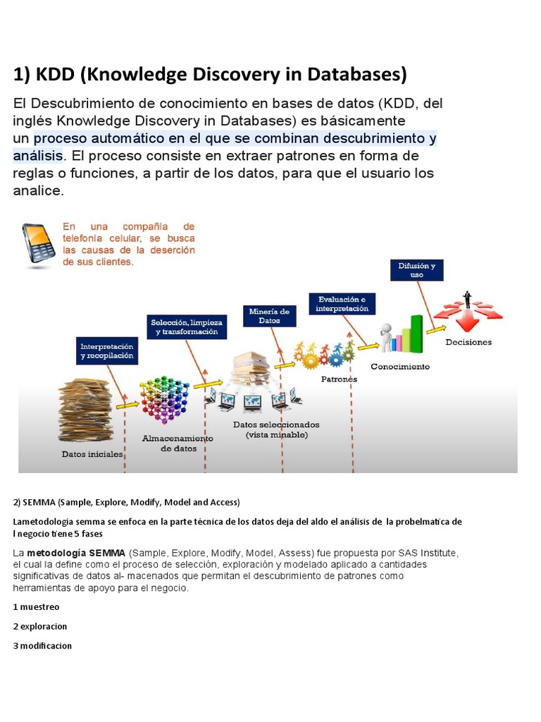 1) KDD (Knowledge Discovery in Databases) : Proceso Automático en El Que Se Combinan ...