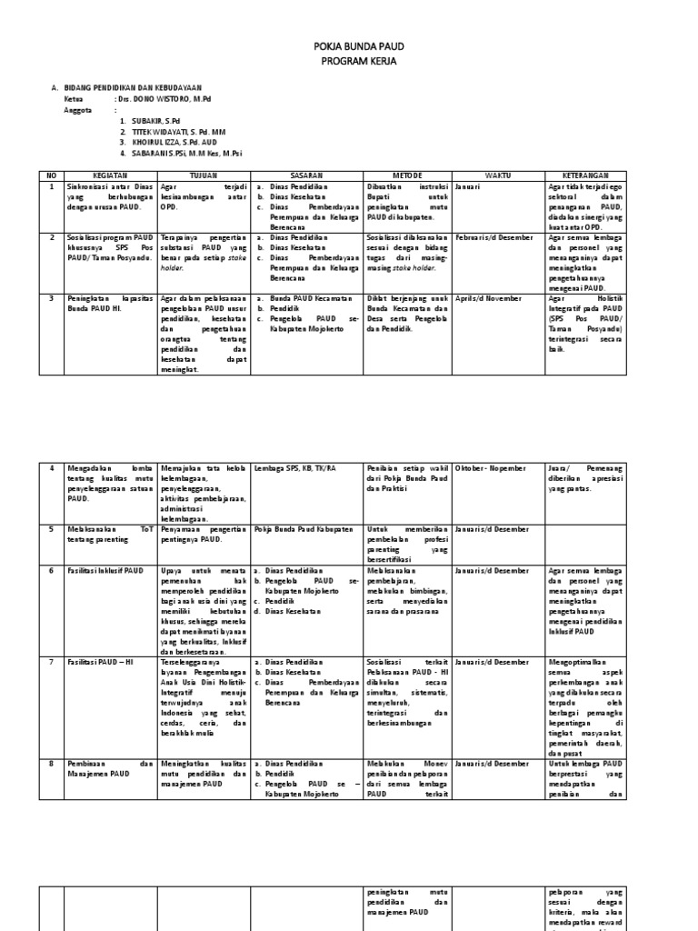 Program Kerja Bunda Paud | PDF | Karier & Perkembangan | Kesehatan Holistik
