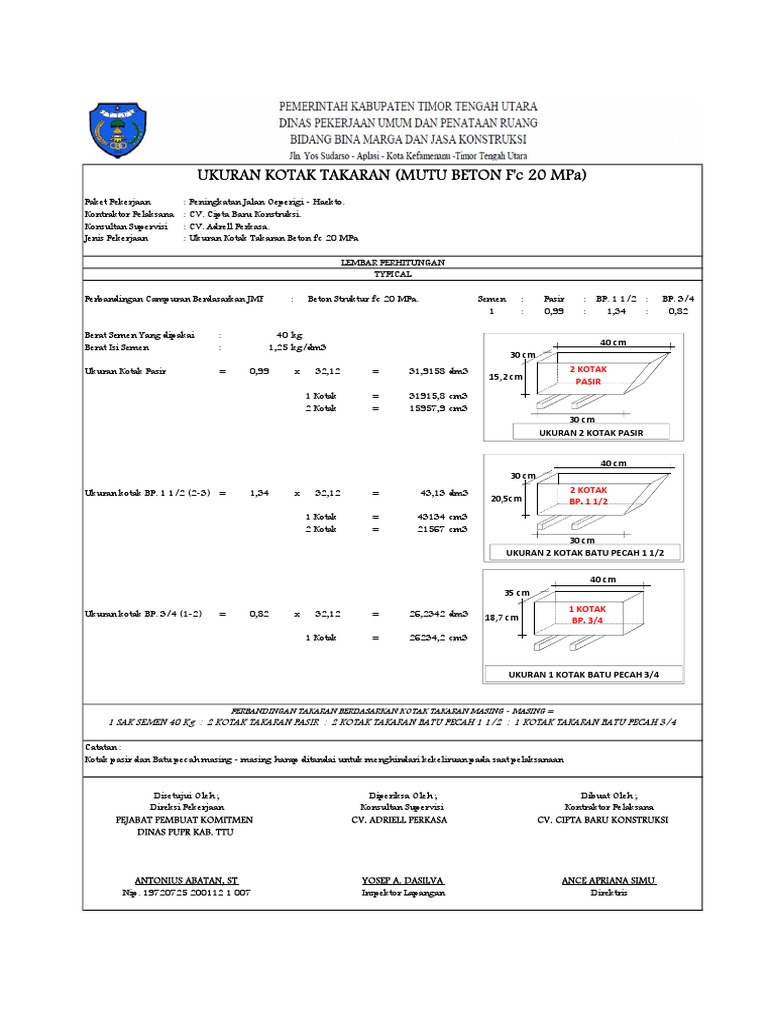 Ukuran Dolak Untuk Beton FC 20 MPa | PDF