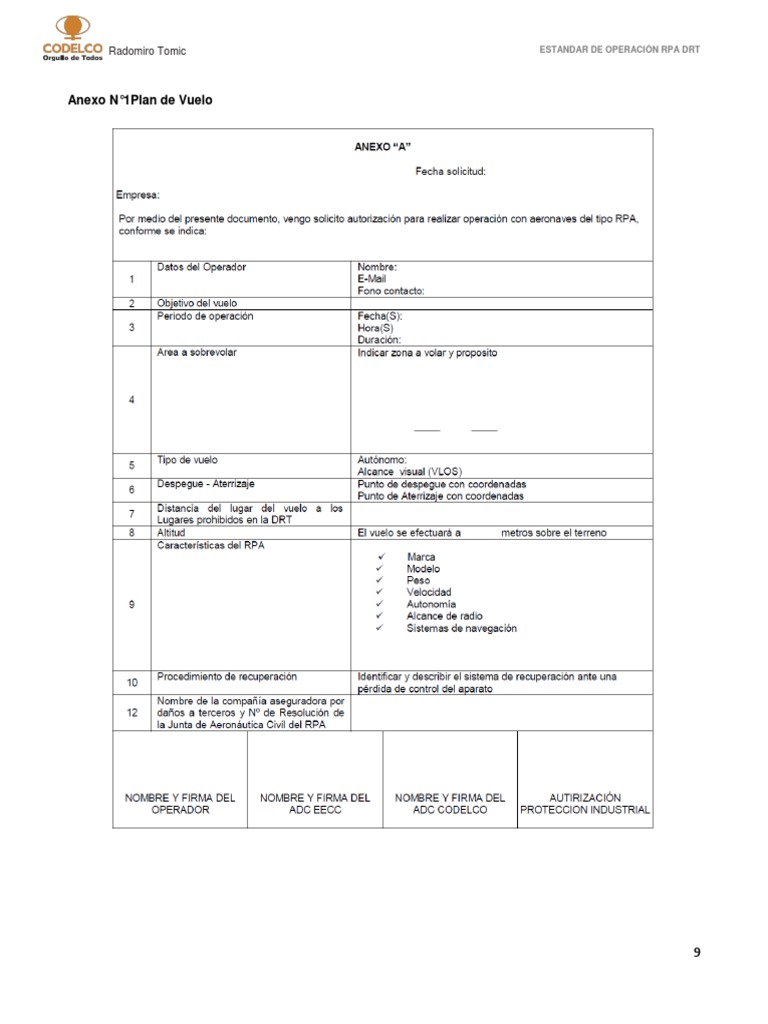 Estándar de Operación RPA DRT | PDF