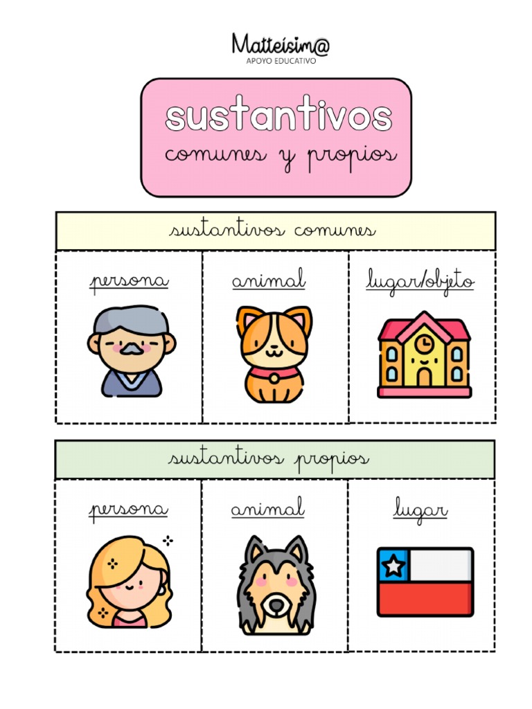 Interactivo Sustantivos 6ezdc6 | PDF