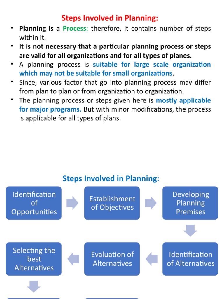 03 Steps Involved in Planning | PDF | Marketing | Policy