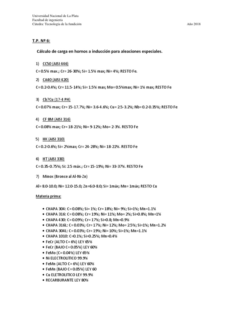 TP N°6 Cálculo de Carga para Aleaciones Especiales | PDF