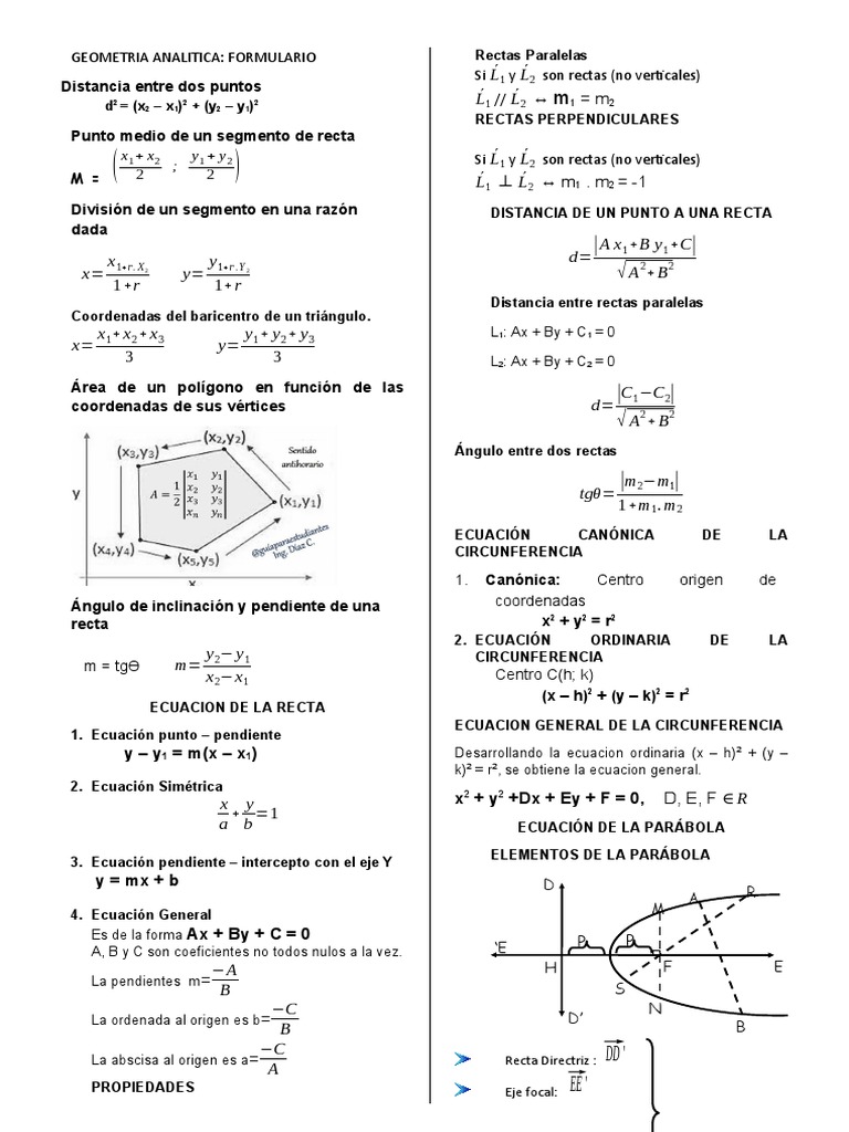 Formulas de Geometria Analitica | PDF | Pendiente | Línea (geometría)