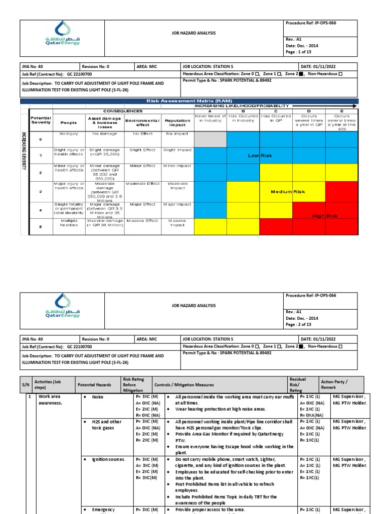 Job Hazard Analysis for Light Pole Adjustment and Illumination Testing ...