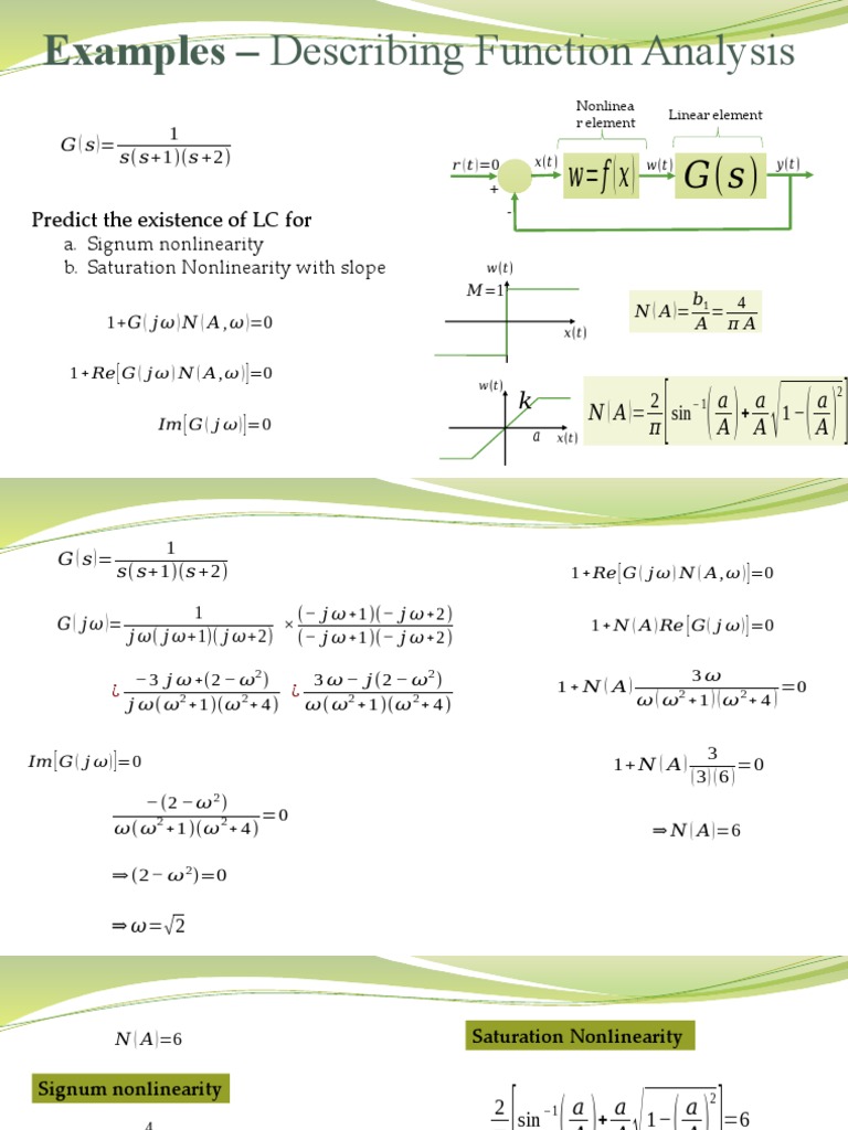 NCS21 - 03 - Describing Function Analysis - 04 | PDF | Nonlinear System | Algorithms