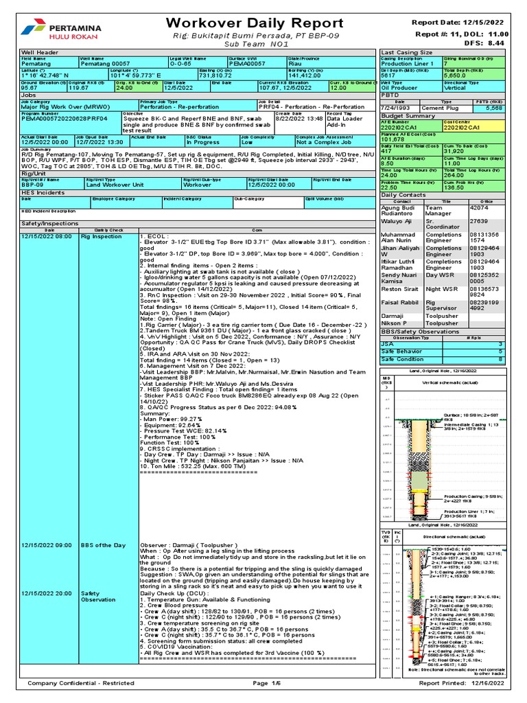 Reporting - Workover Daily Report - PHR - Pematang 00057 - 2022-12-16 ...
