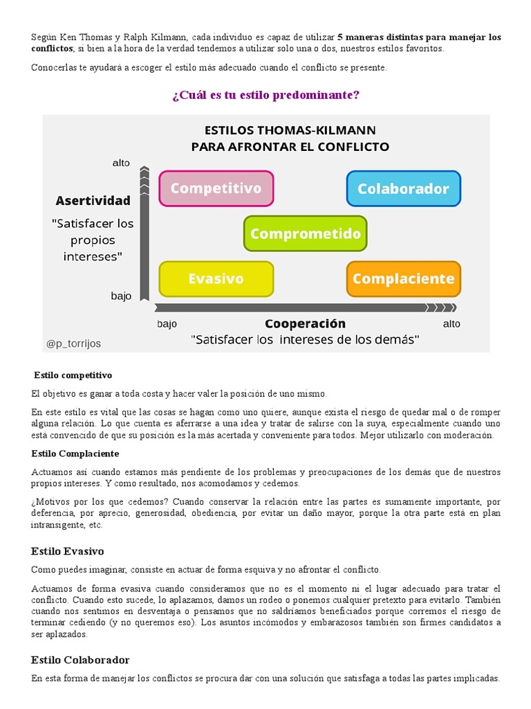 Modelo Thomas-Kilmann_ 5 Formas de Resolver Conflictos | PDF