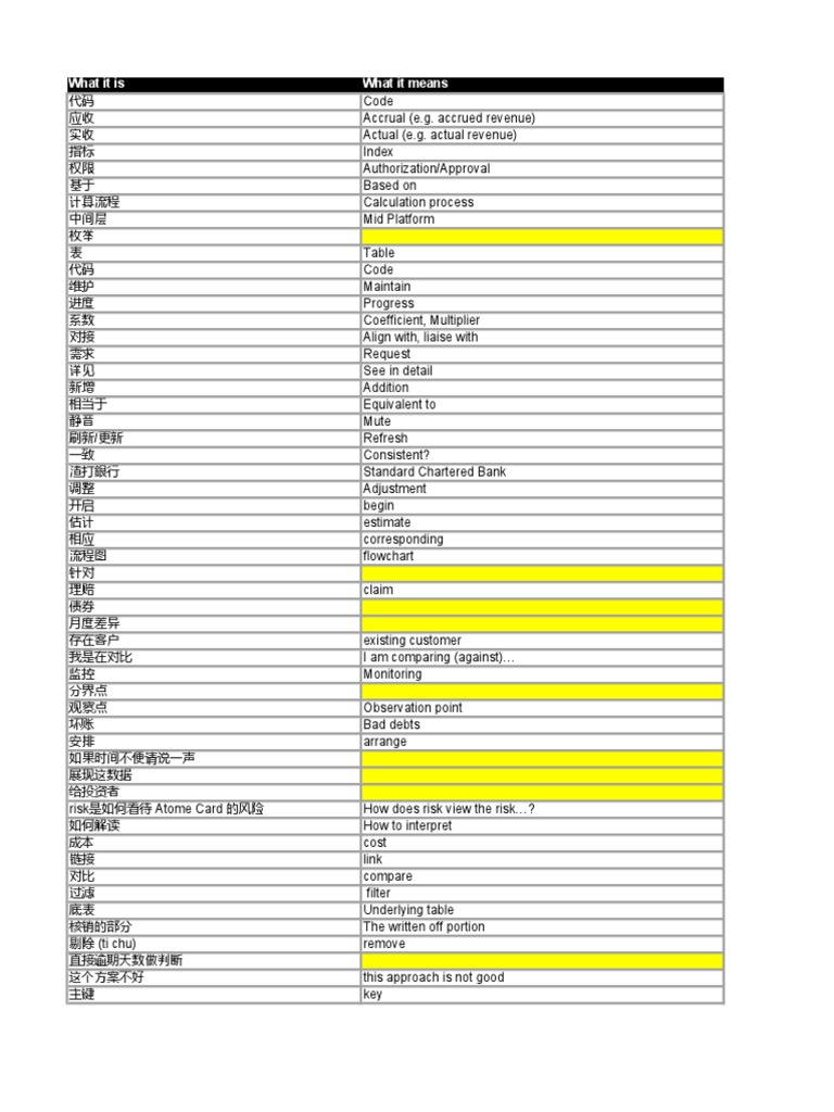 Chinese 101 - 20221126 | PDF