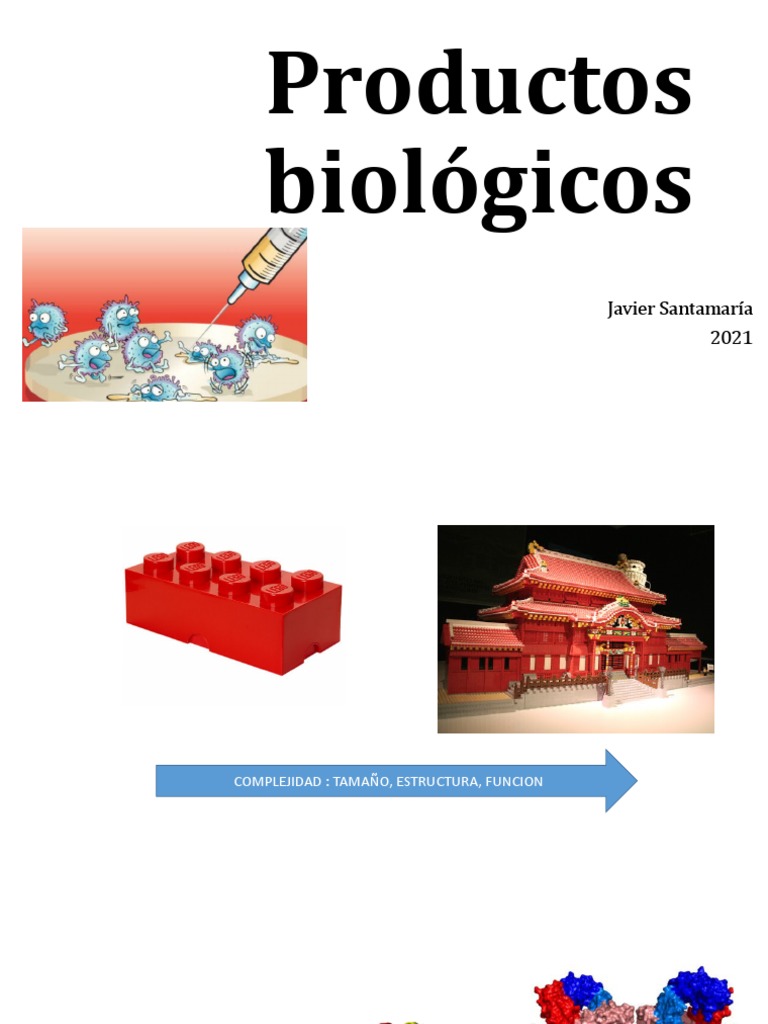 P 5 Productos Biologicos | PDF | Sangre | Vacunas