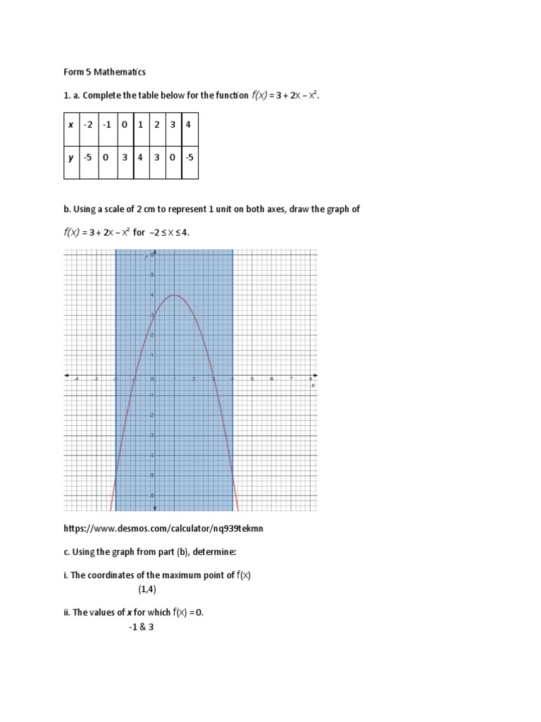 Interpreting Graphs | PDF